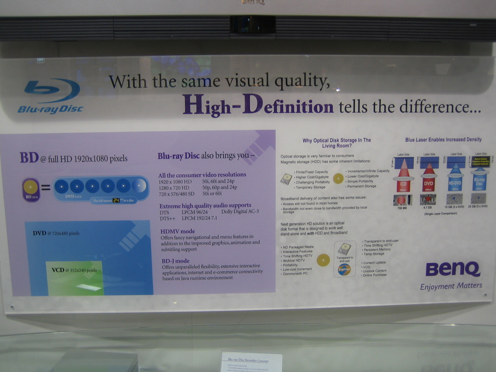 CeBIT 2005 - Printer Friendly version